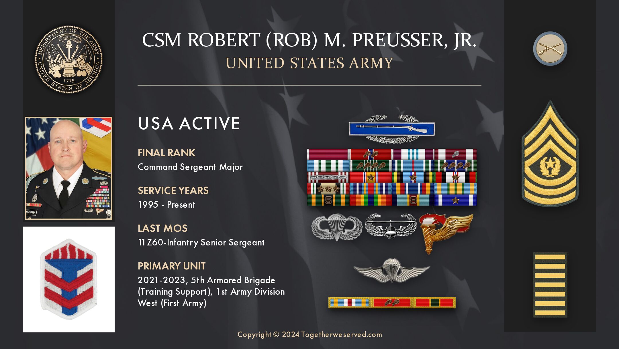 Service Reflections of CSM Robert (Rob) M. Preusser, U.S. Army (1995 ...