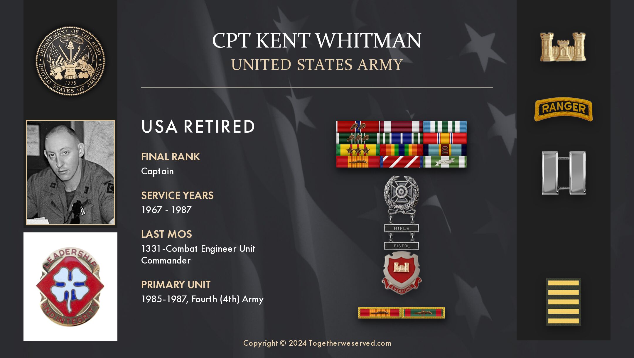 Service Reflections of CPT Kent Whitman, U.S. Army (1967-1987 ...