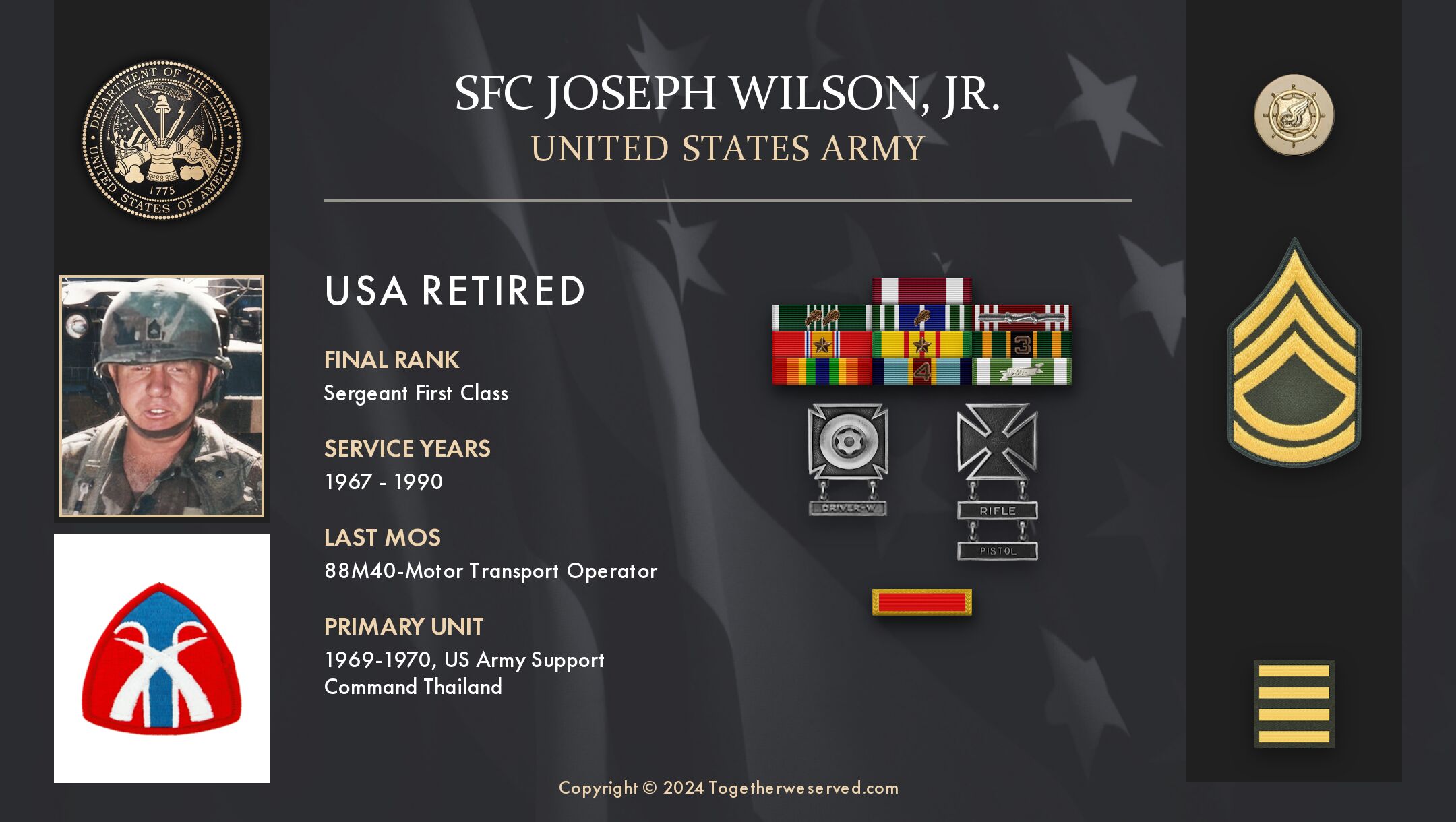 Service Reflections of SFC Joseph Wilson, Jr., U.S. Army (1967-1990 ...