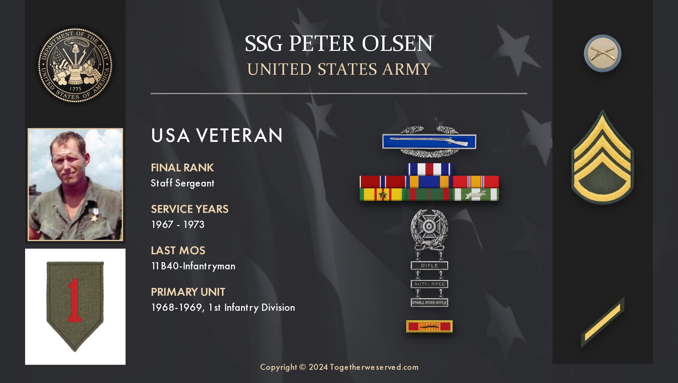 Service Reflections of SSG Peter Olsen, U.S. Army (1967-1973 ...