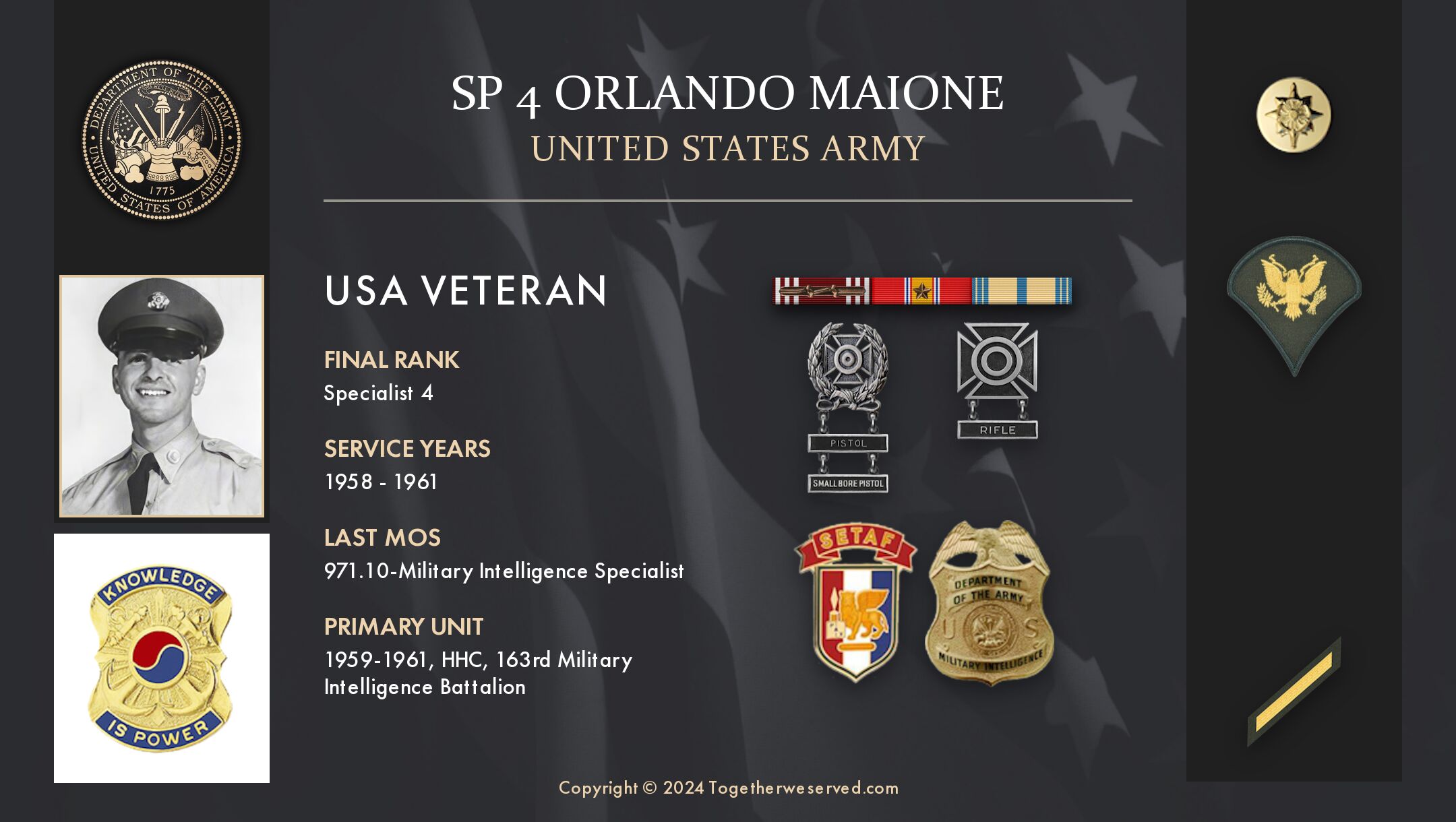 Service Reflections of SP4 Orlando Maione, U.S. Army (1958-1961 ...
