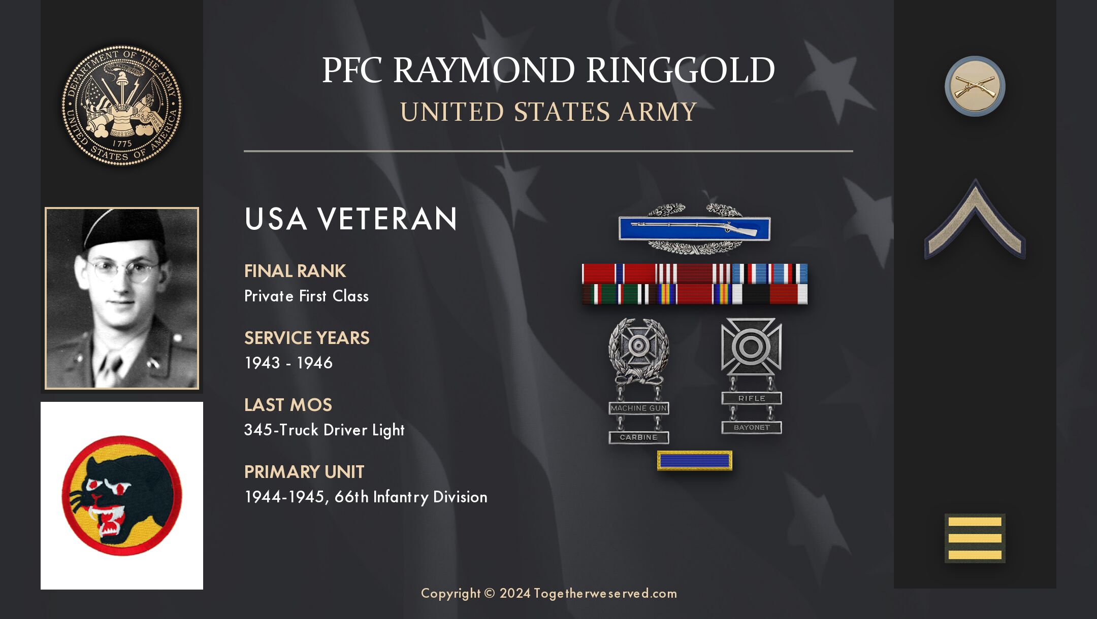 Service Reflections of PFC Raymond Ringgold, U.S. Army (1943-1946) - TogetherWeServed Blog