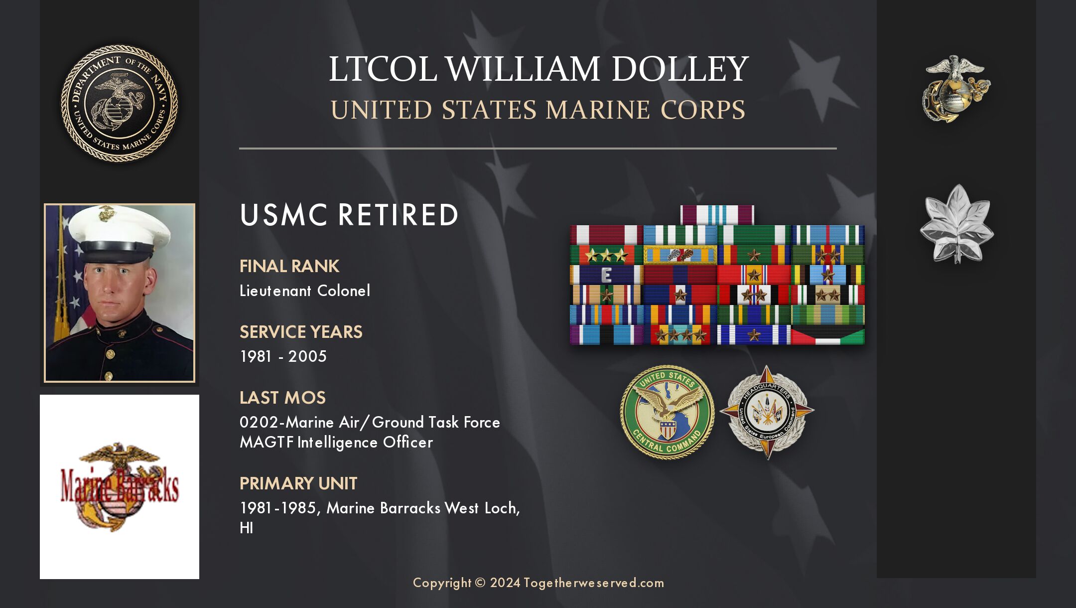 Service Reflections of LTCOL William Dolley, U.S. Marine Corps (1981 ...