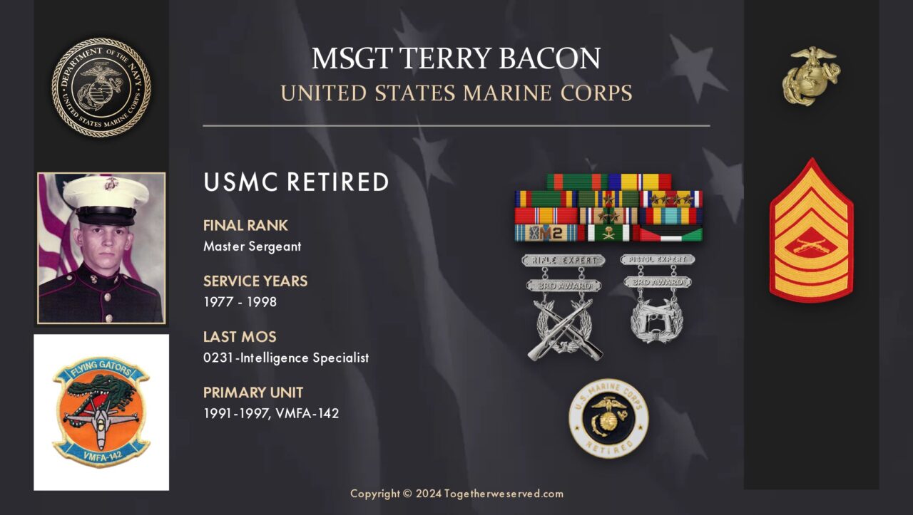 Service Reflections of MSGT Terry Bacon, U.S. Marine Corps (1977-1998 ...