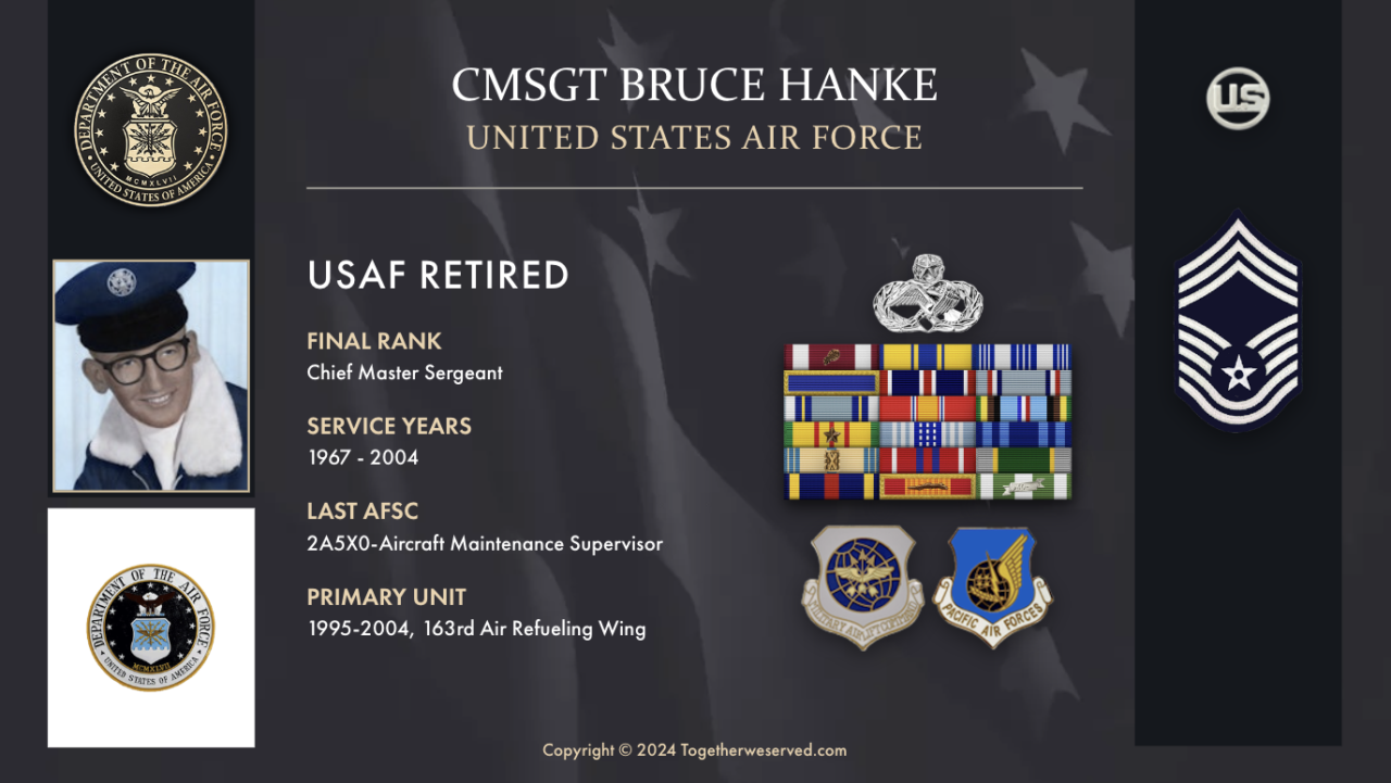 Service Reflections of CMSGT Bruce Hanke, U.S. Air Force (1967-2004 ...