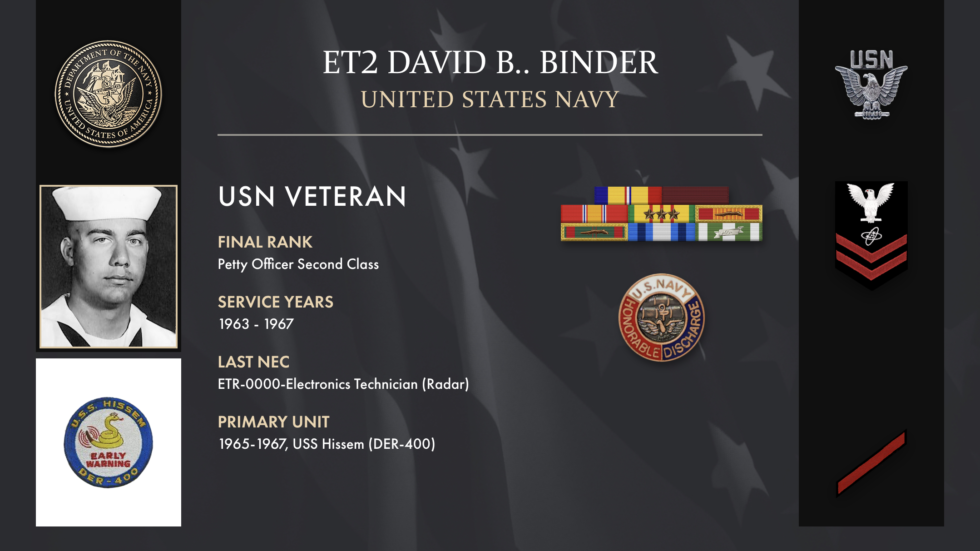 Vietnam Combat Veteran Archives - TogetherWeServed Blog