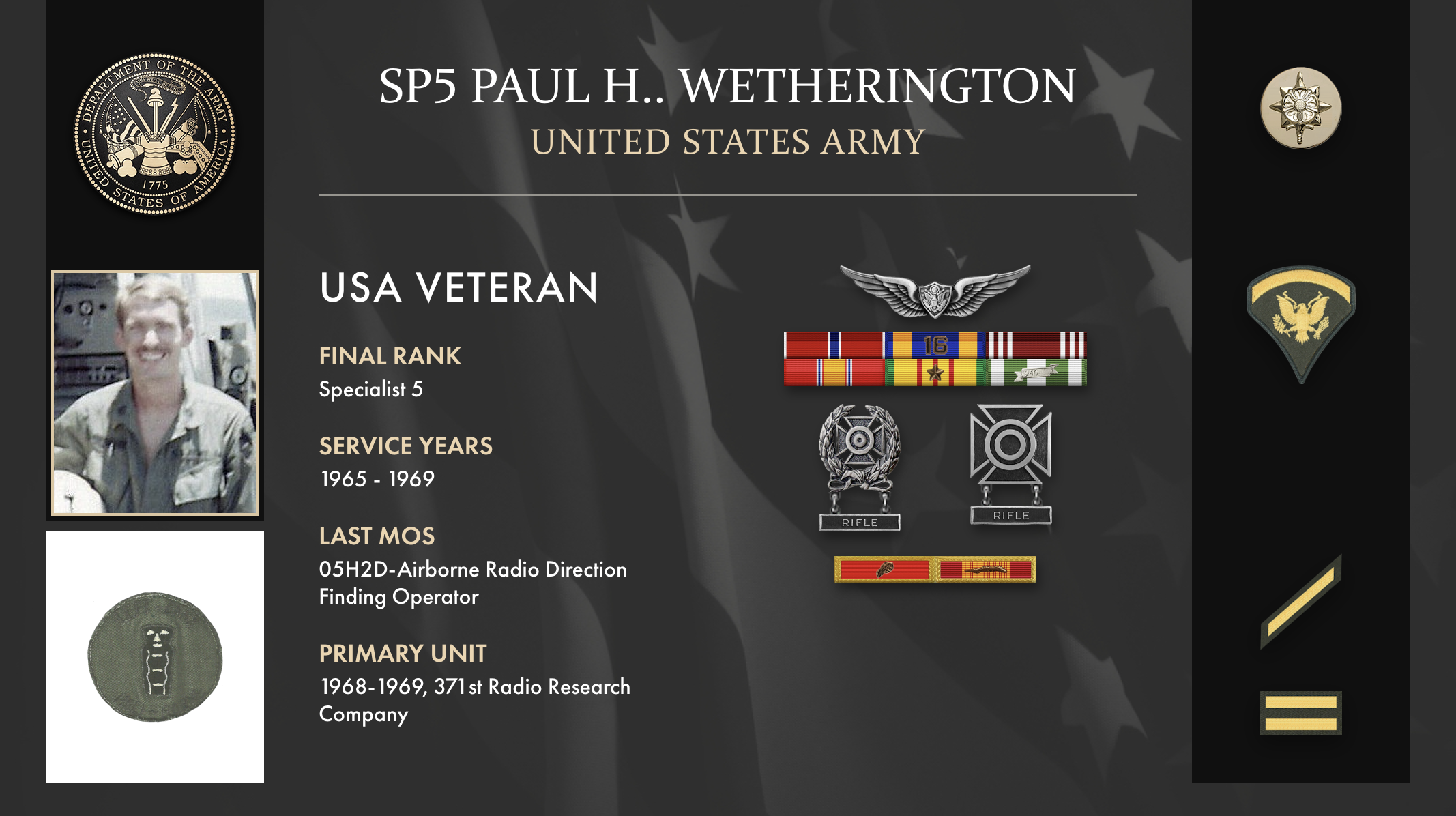 Service Reflections of SP5 Paul H. Wetherington, U.S. Army (1971-1979 ...